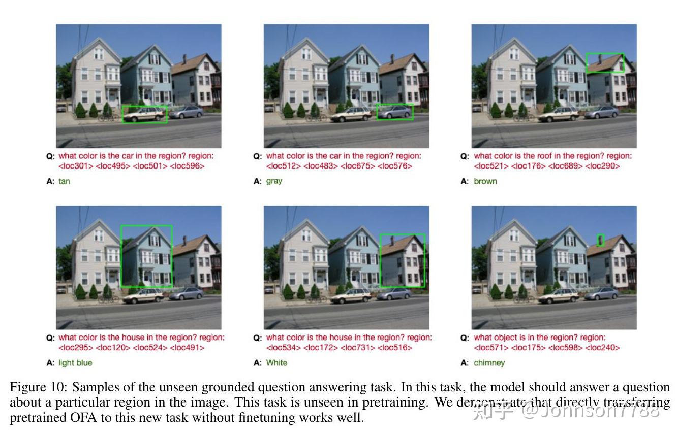 OFA：通过一个简单的seq2seq的学习框架来统一架构、任务和模态 - 知乎