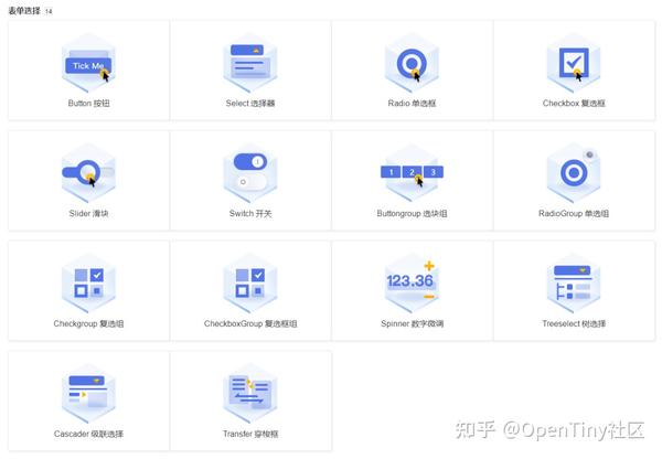 Tinyng——开源 Angular 组件库,助力 Web 应用快速开发! 知乎