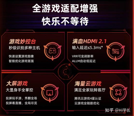 2023游戏电视推荐！PS5，XSX玩家必看！55/65/75/85/98&100寸游戏电视机选购指南！（十二月版） - 知乎