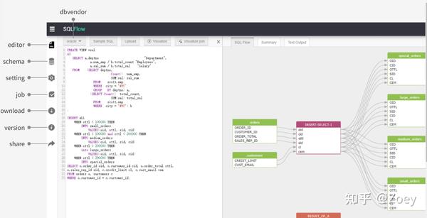 第一次使用马哈鱼数据血缘分析工具（SQLFlow） - 知乎