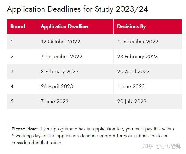 23fall来啦！Rolling和Round 还傻傻分不清？先到先得是哪个？ - 知乎