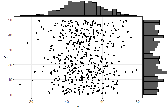 R语言可视化大观园（持续更新） - 知乎