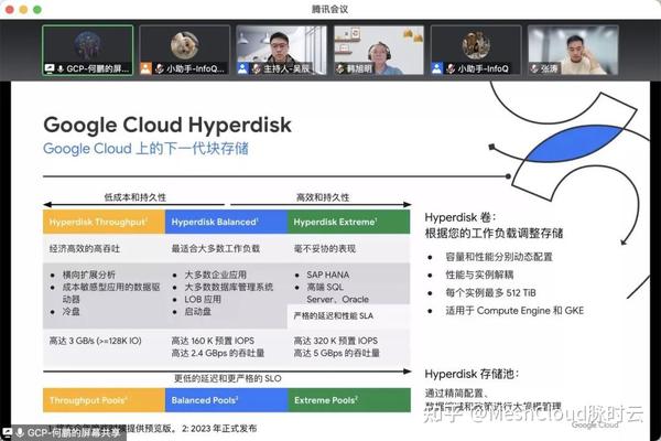聚焦数位转型 共建云端未来 | Next '22 专场线上闭门精彩回顾 - 知乎