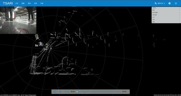 LSD - 多传感器融合SLAM详解 - 知乎