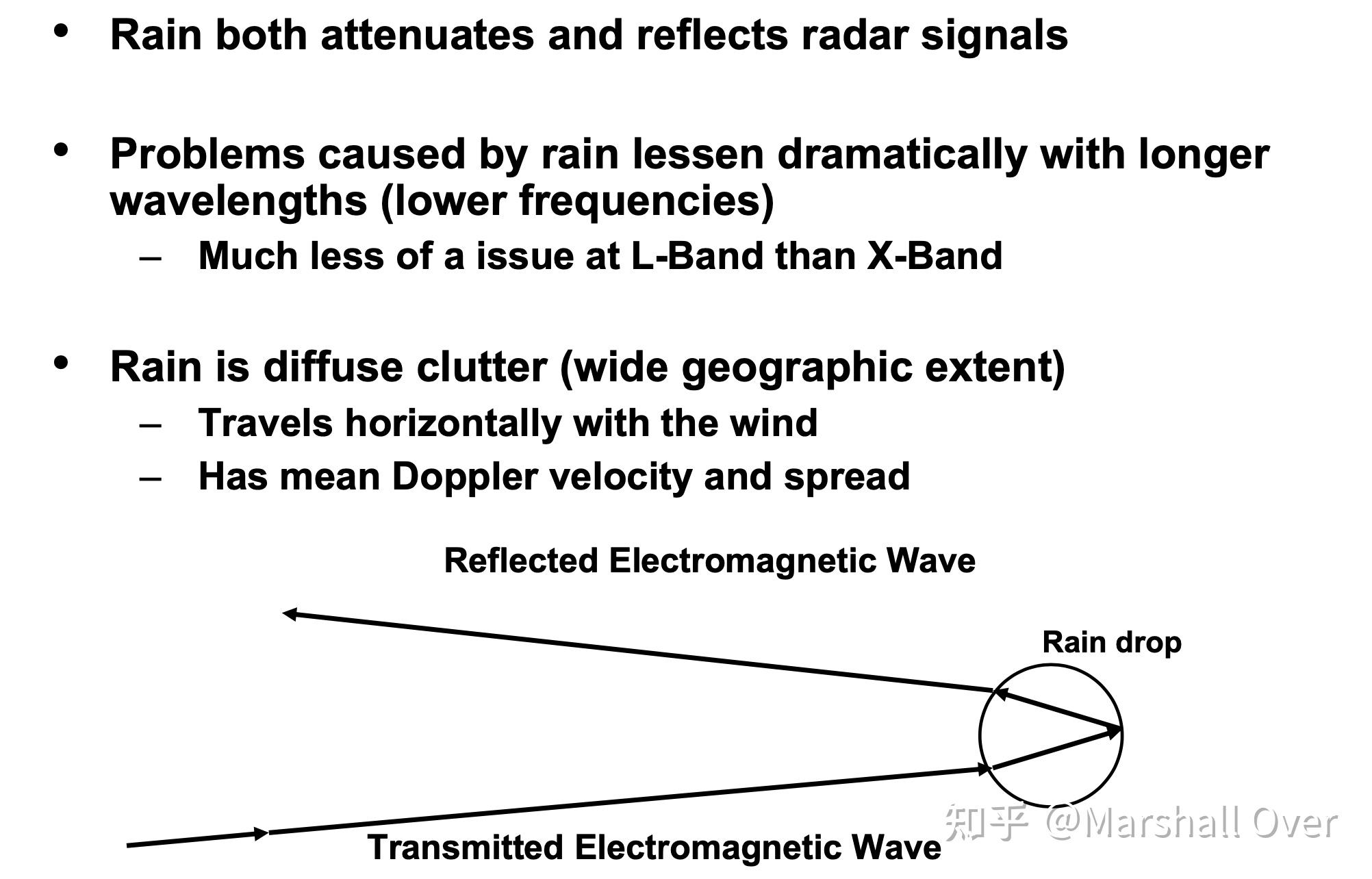 (十二)MIT公开课雷达系统工程之雷达杂波(下) - 知乎
