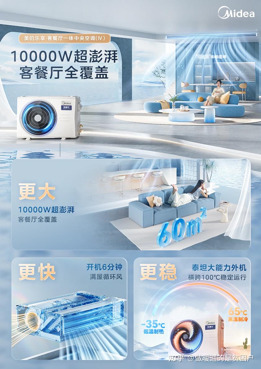 美的乐享4代（IV）全直流变频风管机拆机评测——全网首拆10KW大冷量带电子膨胀阀 - 知乎