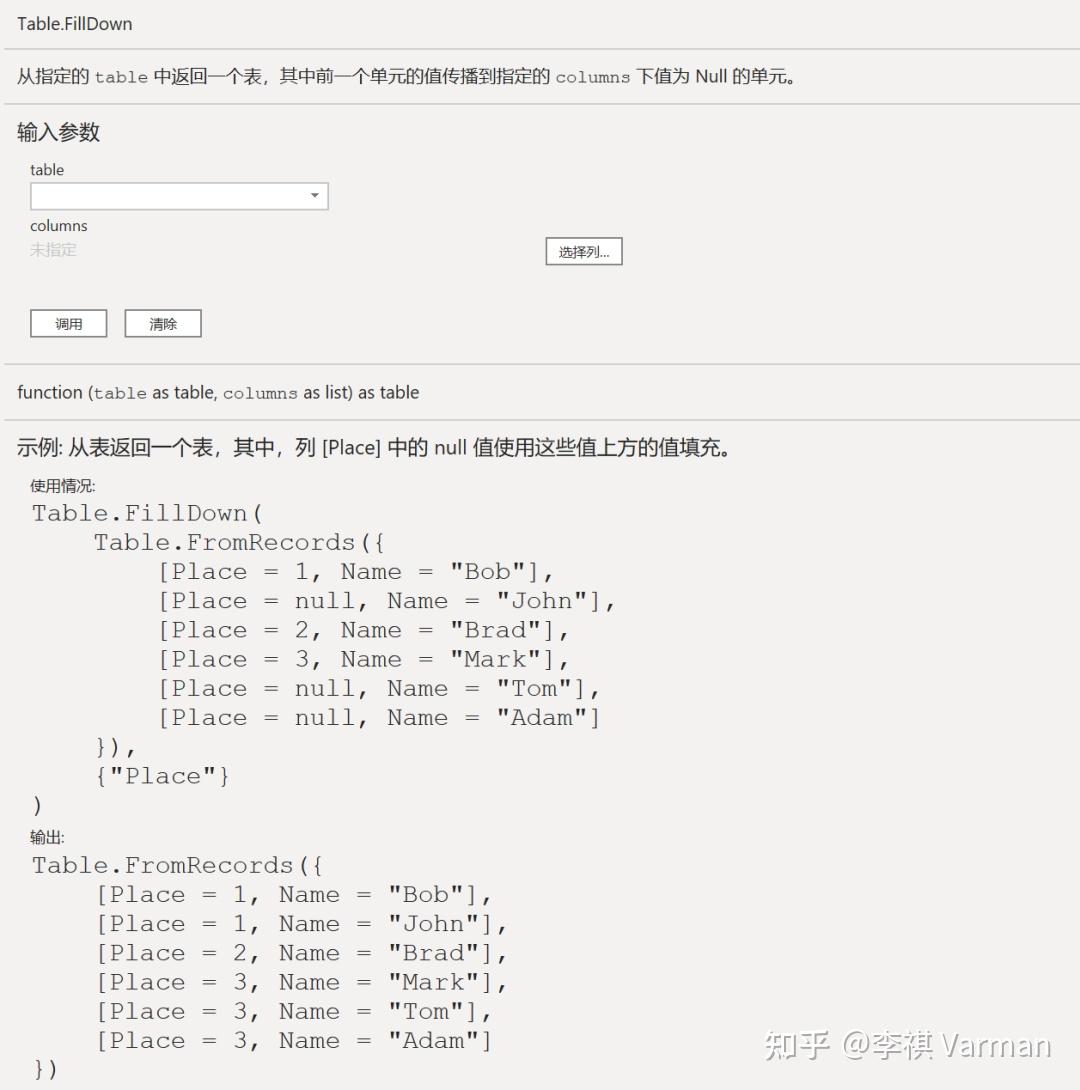 Power Query : 多层结构二维表转换一维表 - 知乎