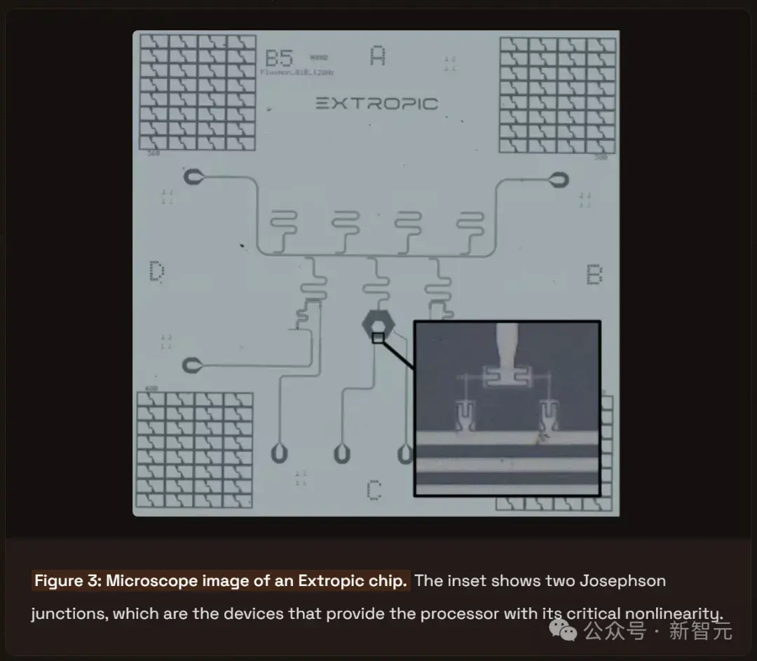 突破摩尔定律极限！前谷歌量子计算团队首创「热力学计算机」，英伟达GPU「退役」？ - 知乎