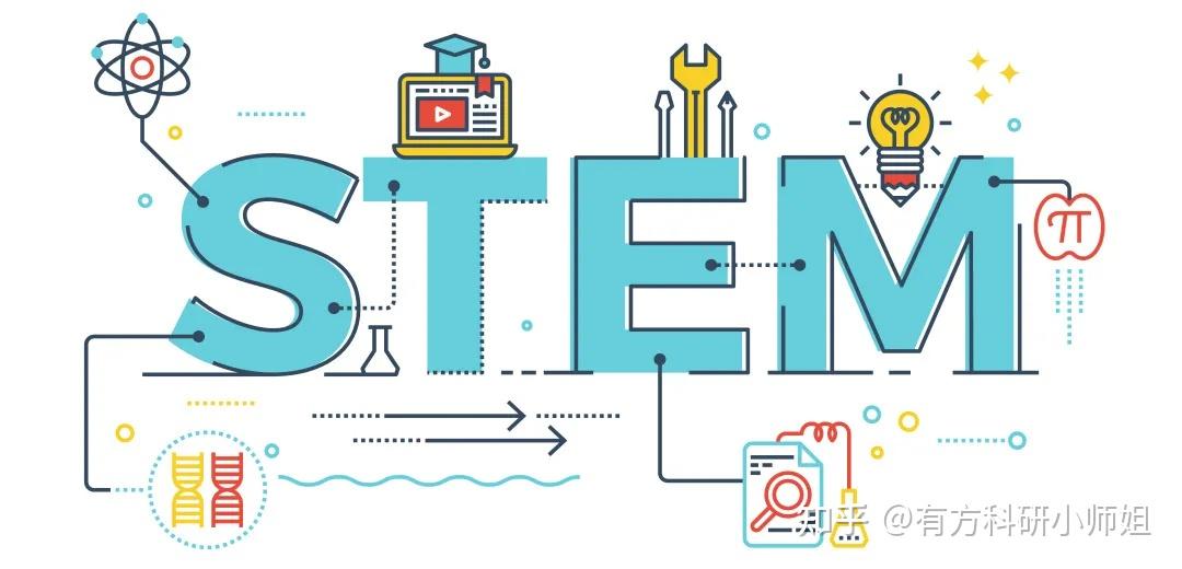 重磅！美国新增22个STEM专业三年OPT！利好中国留学生！ - 知乎