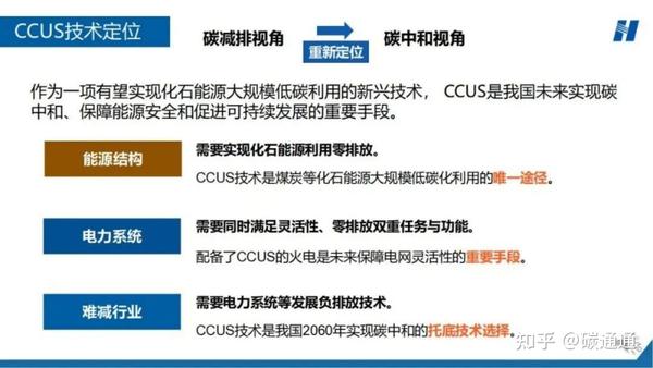 盘点！CCUS技术类型、难以商业化应用三大原因！附CCUS实用标准 - 知乎