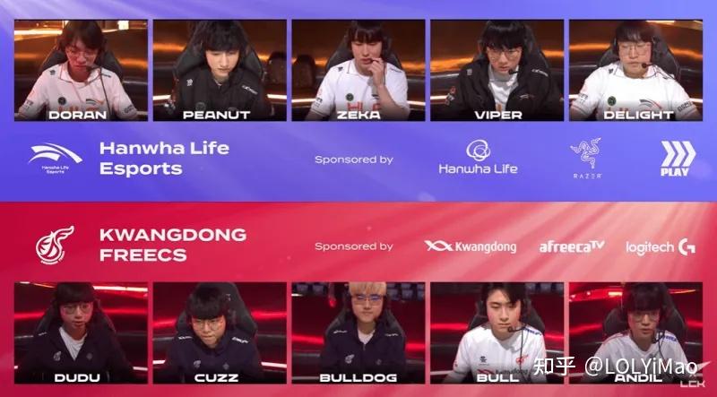 2024 LCK 春季赛HLE 2-1 KDF - 知乎