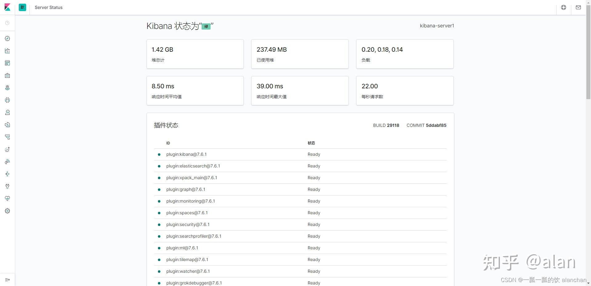 6、Elasticsearch7.6.1、logstash、kibana介绍及综合示例（ELK、grok插件） - 知乎