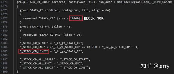 英飞凌TC39X微控制器的内存布局 - 知乎
