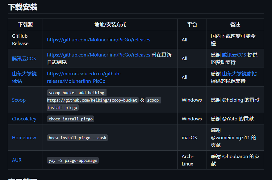Typora+PicGo+gitHub搭建自己的免费图床 - 知乎