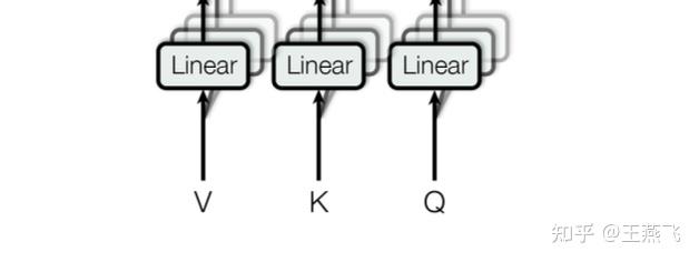 Flexgen LLM推理计算环节的量化分析 - 知乎