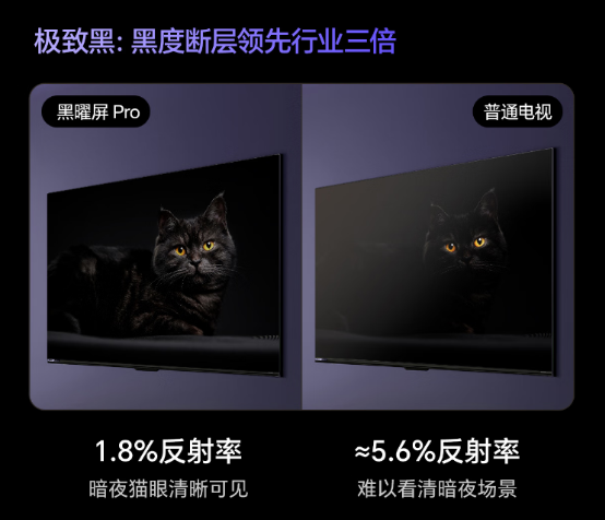 想在家享受电影院的沉浸感？100寸巨幕电视是首选！2025年海信100寸新品电视盘点，E5，E7，E8系列必有一款适合你！ - 知乎