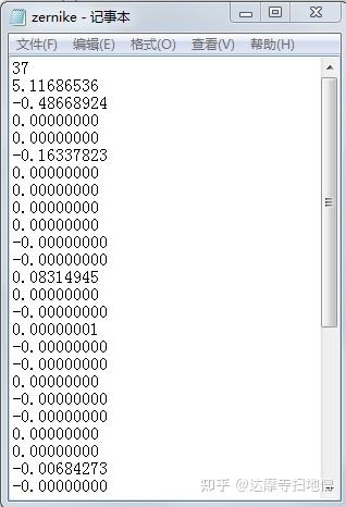 ZEMAX | 如何使用 Zernike 多项式模拟黑盒光学系统 - 知乎