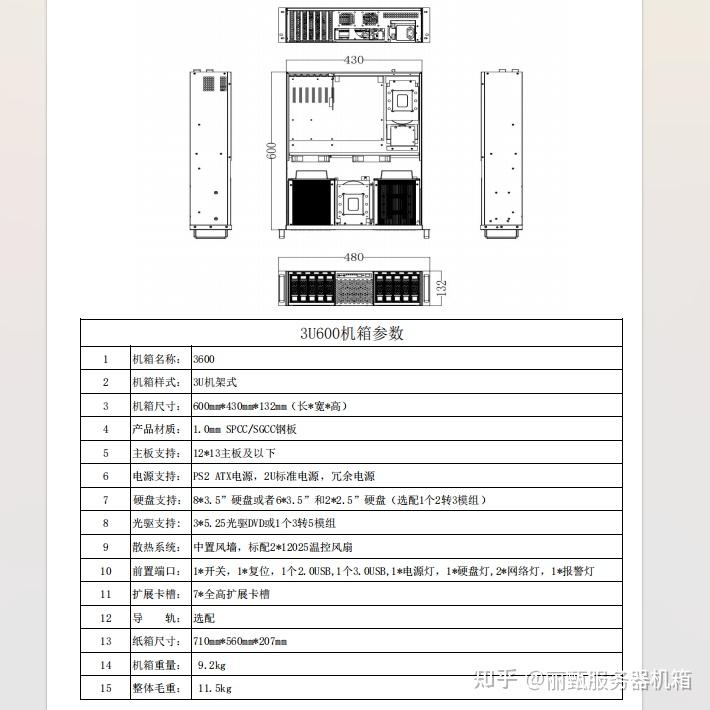 3U机架式机箱新选择——3U600机箱深度解析 - 知乎