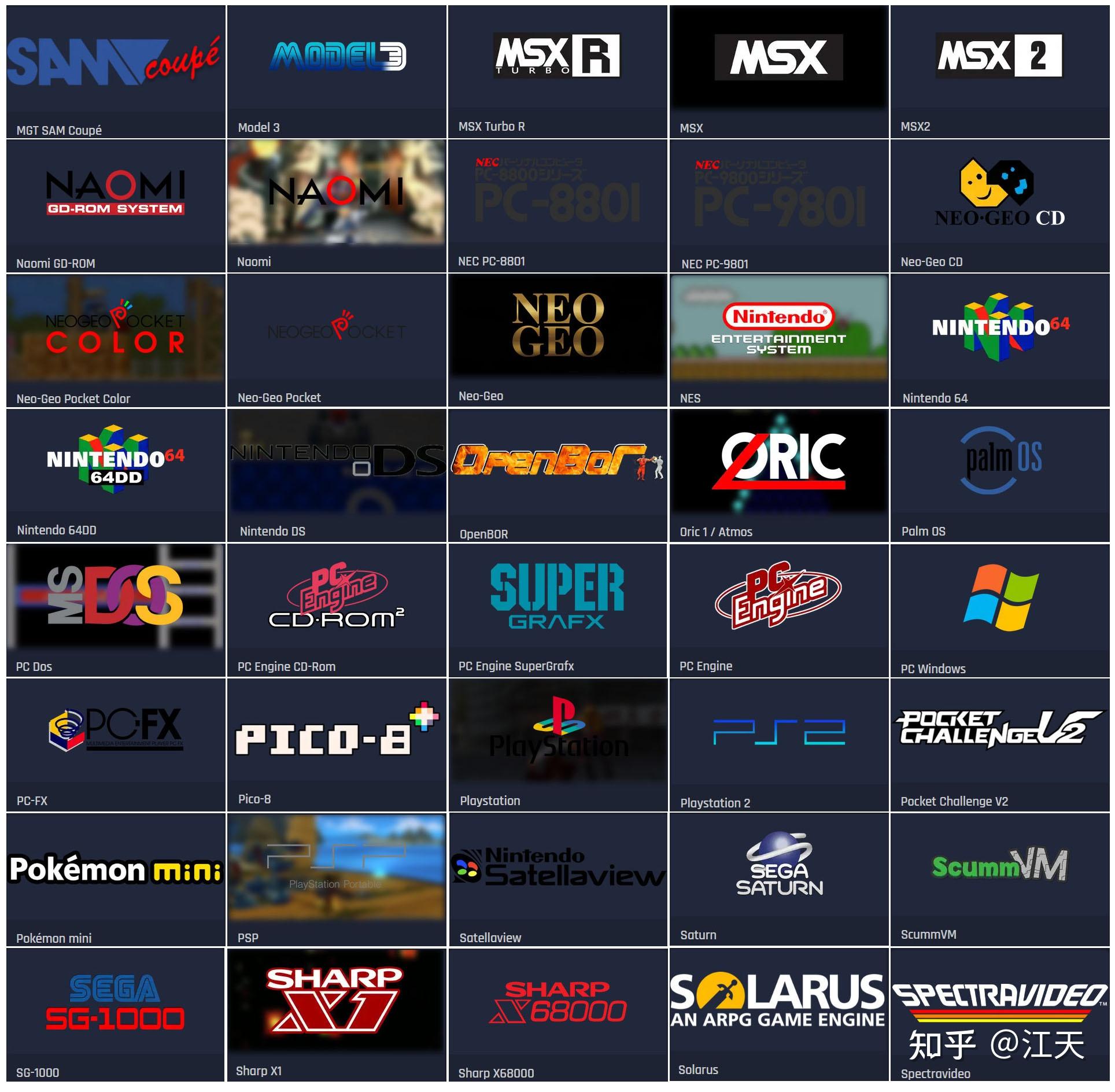 让你的电脑变身多种游戏机：Recalbox游戏平台安装配置指南 - 知乎