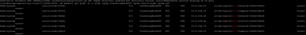 K8s 集群calico Node Crashloopbackoff 知乎 