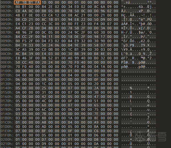 IL2CPP 逆向初探 - 知乎