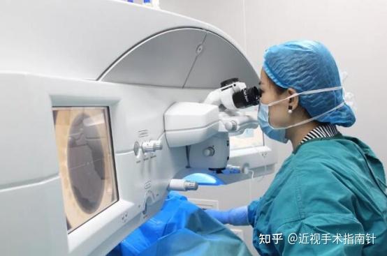 一次性把全飞秒激光近视手术说明白（内含全飞秒价格、医生白名单）