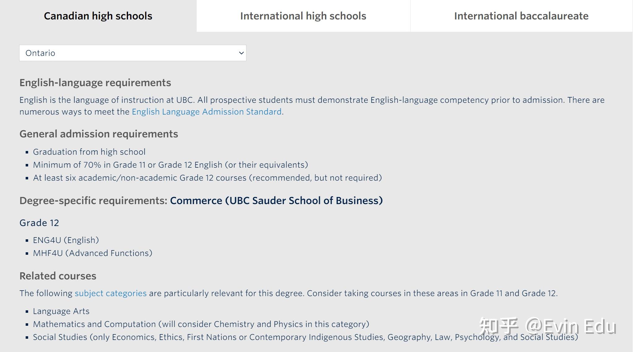临近入学UBC临时追加要求？OSSD学生该如何升读本科…… - 知乎