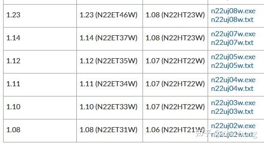 ThinkPad T480s隐藏BIOS锁踩坑记录 - 知乎