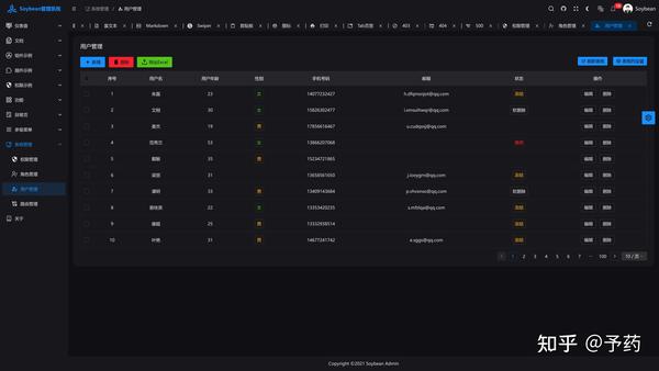 推荐几个超级好看的开源后台前端框架 - 知乎