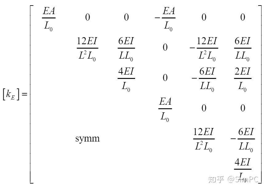 几何非线性有限元基本原理及matlab编程 Part 1 知乎