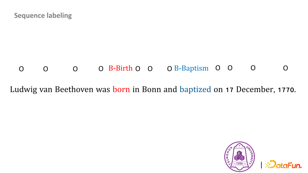 清华大学彭皓：事件抽取发展脉络、前沿算法与工具包 - 知乎