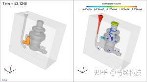 FLOW-3D Cast 模块介绍（一） - 知乎