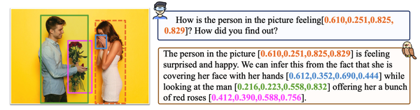 Shikra：新一代多模态大语言模型，理解指向，说出坐标 - 知乎