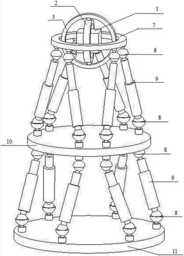 3DoF、6DoF、9DoF分别是什么？ - 知乎