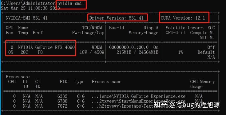 显卡RTX4090购买和深度学习配置，最后用Mac远程登录 - 知乎