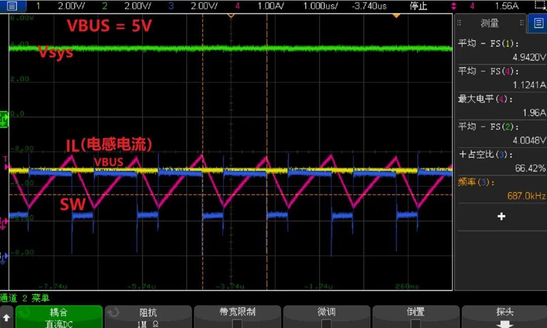由常规Buck到3 Level Buck，3 Level Buck原理详解 - 知乎