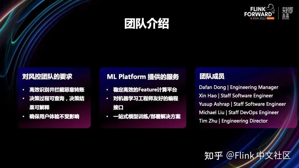 Airwallex 基于 Flink 打造实时风控系统 - 知乎