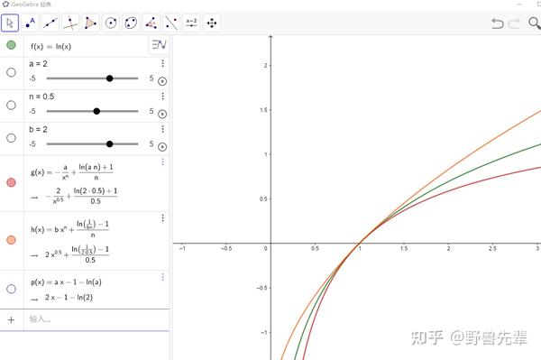 关于ln(x)的一点知识拓展 - 知乎