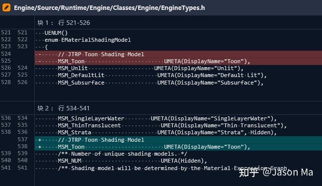 UE5自定义着色模型 Unreal Engine 5 custom Shading Model - 知乎