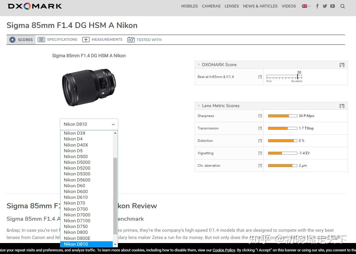 值得摄影师收藏的十个实用网站 - 知乎