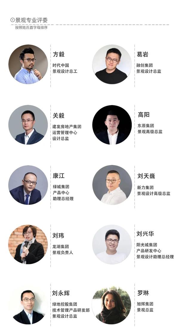 荐赛事 | 2022-2023年度GHDA环球人居设计大奖 - 知乎