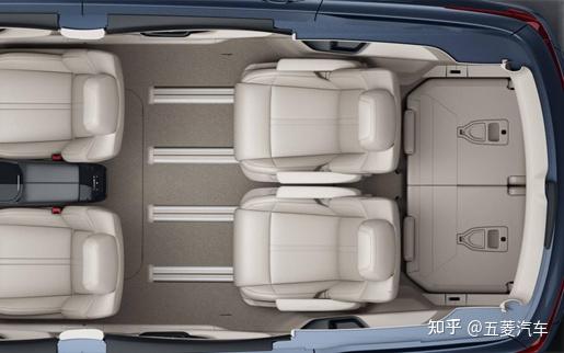 MPV和SUV有什么区别？作为家用车又该如何选择？ - 知乎