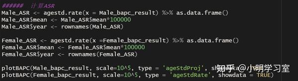 疾病负担研究（GBD）——如何使用BAPC包预测疾病负担 - 知乎