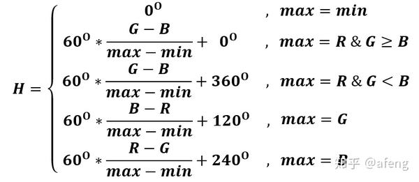 详解RGB和HSB之间的奥秘 - 知乎