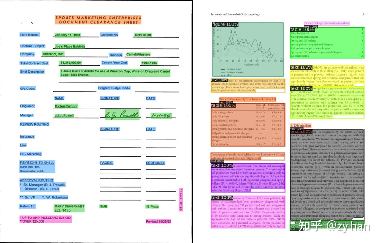 文档智能多模态预训练模型LayoutLMv3：兼具通用性与优越性 - 知乎