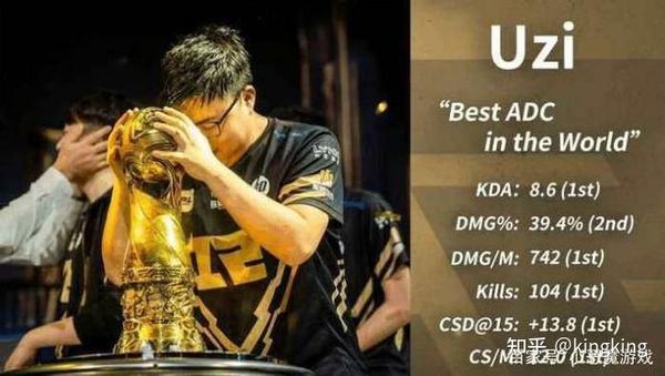 给大家谈谈UZI吧 - 知乎