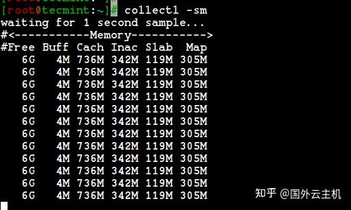 Collectl：适用于Linux系统的高级多合一性能监控工具 - 知乎