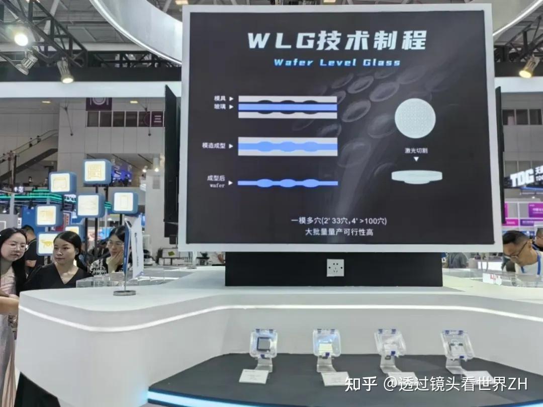 辰瑞光学CEO访谈：WLG镜头有望引领行业革新，已应用于多款折叠屏与旗舰机型 - 知乎