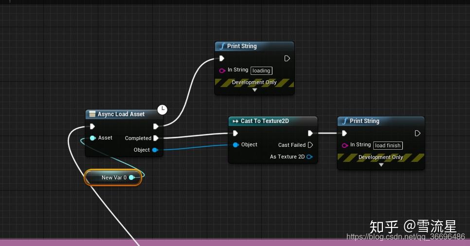 UE4静态/动态加载资源方式 - 知乎