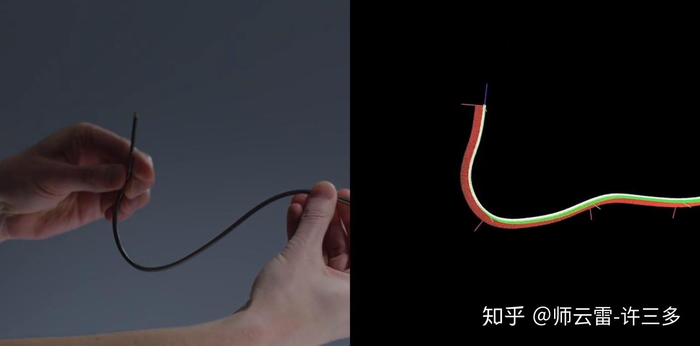 intuitive surgical的新产品Ion™ endoluminal system - 知乎